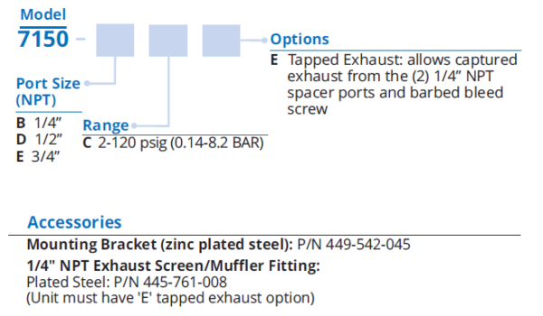 Type 7150 Precision Air Relay - ControlAir