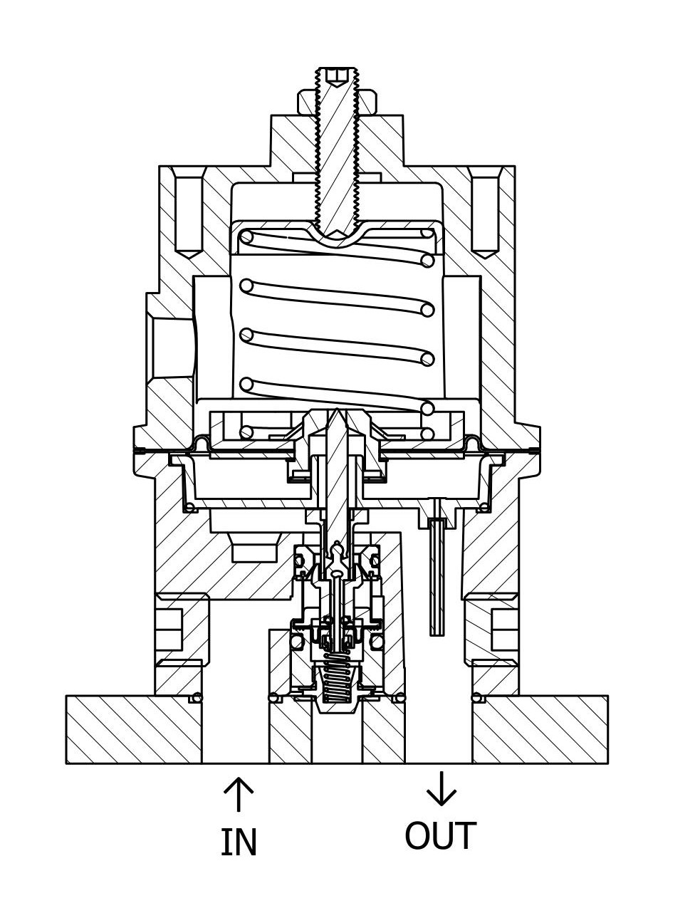 Custom Pressure Control Solutions - ControlAir